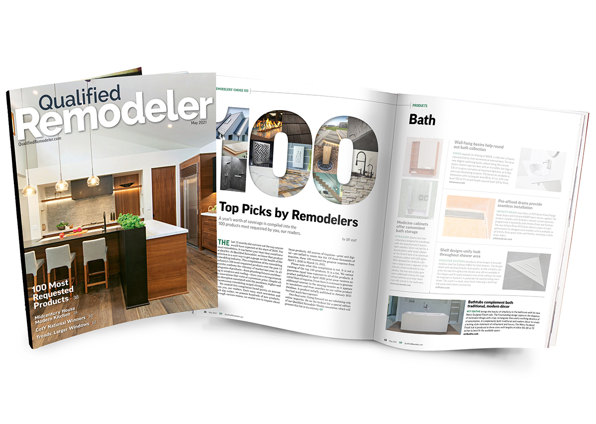 MTI Press and Social Media